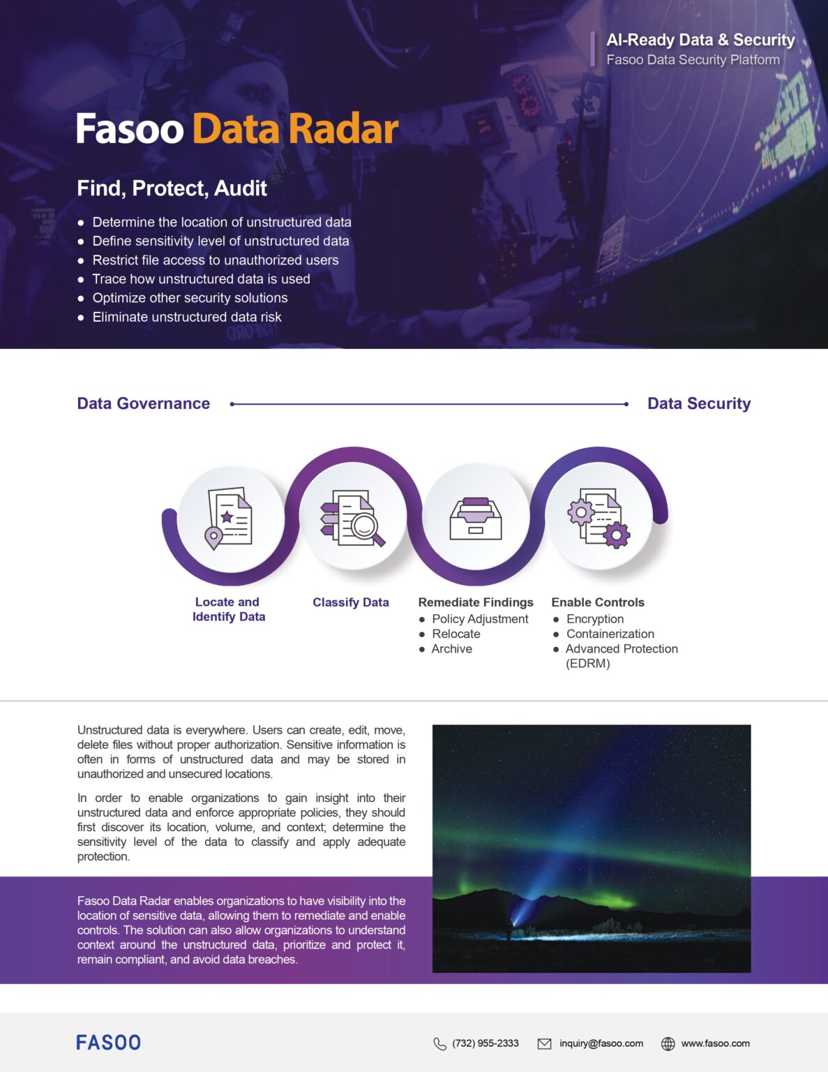 Data Discovery, Fasoo Data Radar | Fasoo Brochure