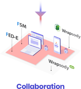 Data Security and Privacy Products | Fasoo