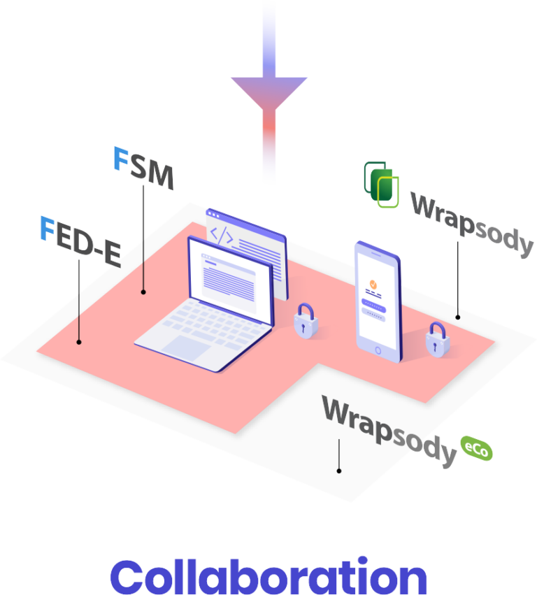 Data Security and Privacy Products | Fasoo