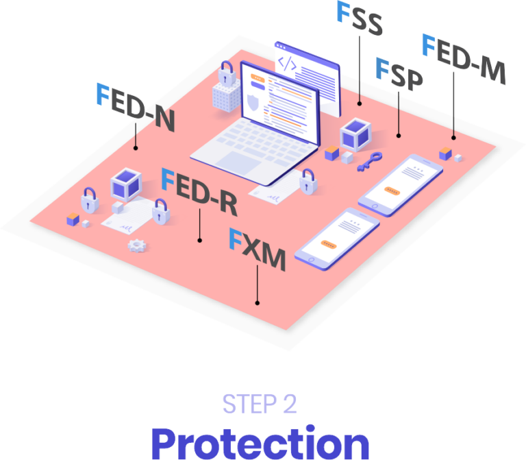 Data Security and Privacy Products | Fasoo