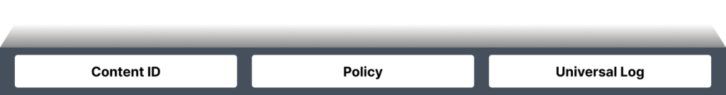 Enterprise DRM - Data-centric Security | Fasoo EDRM Strategy