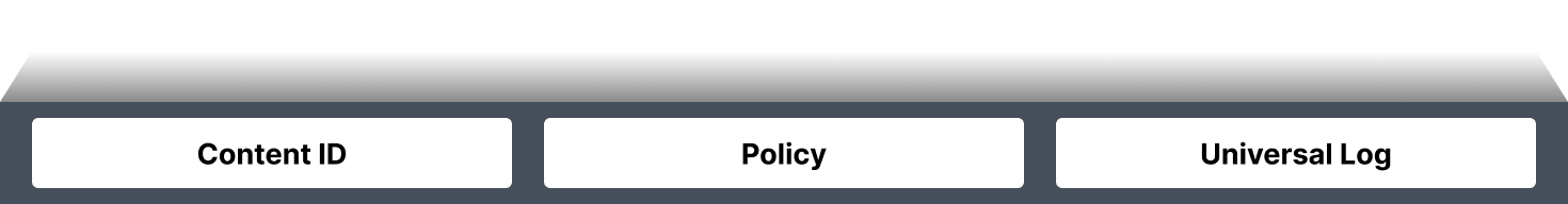 Enterprise DRM - Data-centric Security | Fasoo EDRM Strategy