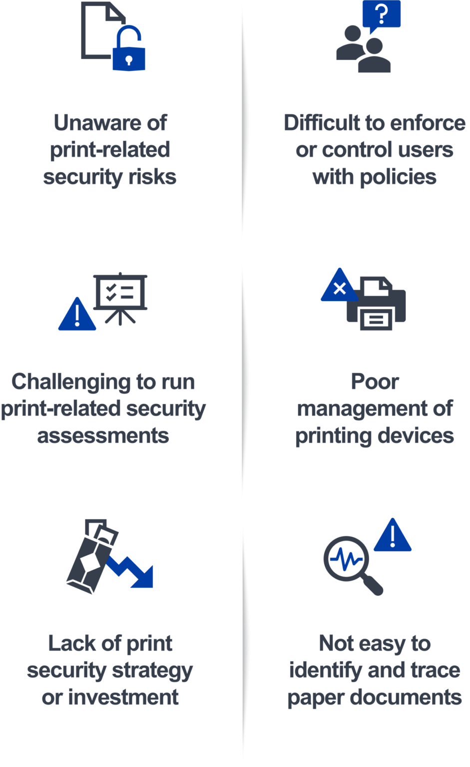 Print Security | Fasoo Smart Print