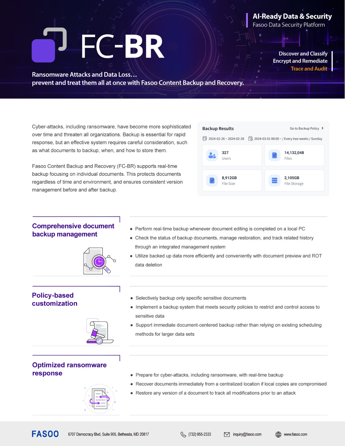 Fasoo Content Backup and Recovery | Fasoo Technical Brochure