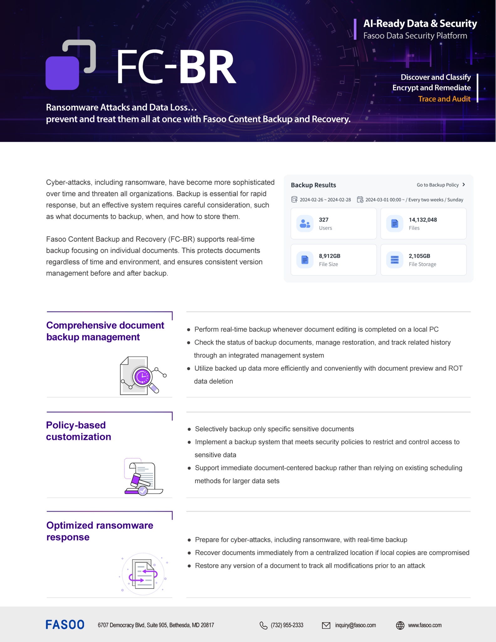 Fasoo Content Backup and Recovery | Fasoo Technical Brochure