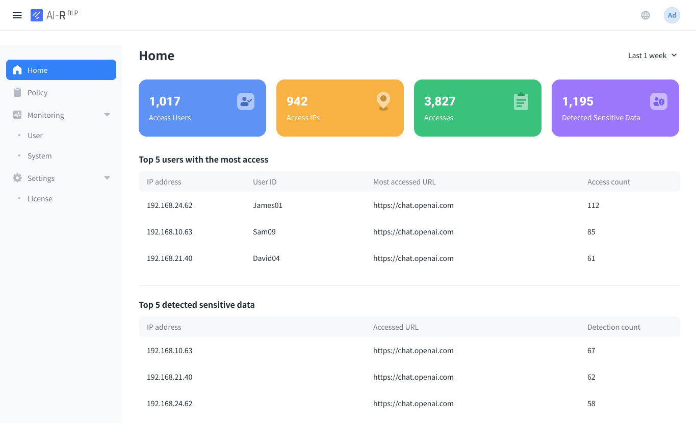 GenAI Data Loss Prevention | Fasoo AI-R DLP
