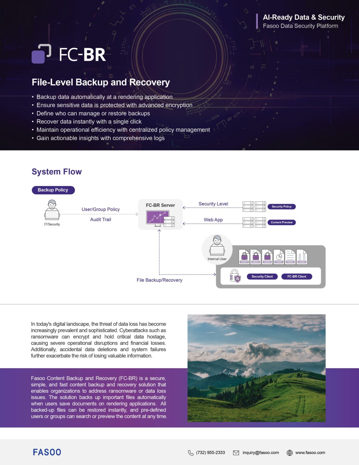 Solution Overview | Fasoo