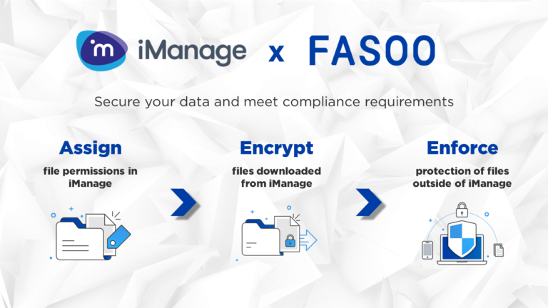 Fasoo Shows How to Secure Data and Meet Compliance Requirements at iManage ConnectLive 2024 | Fasoo