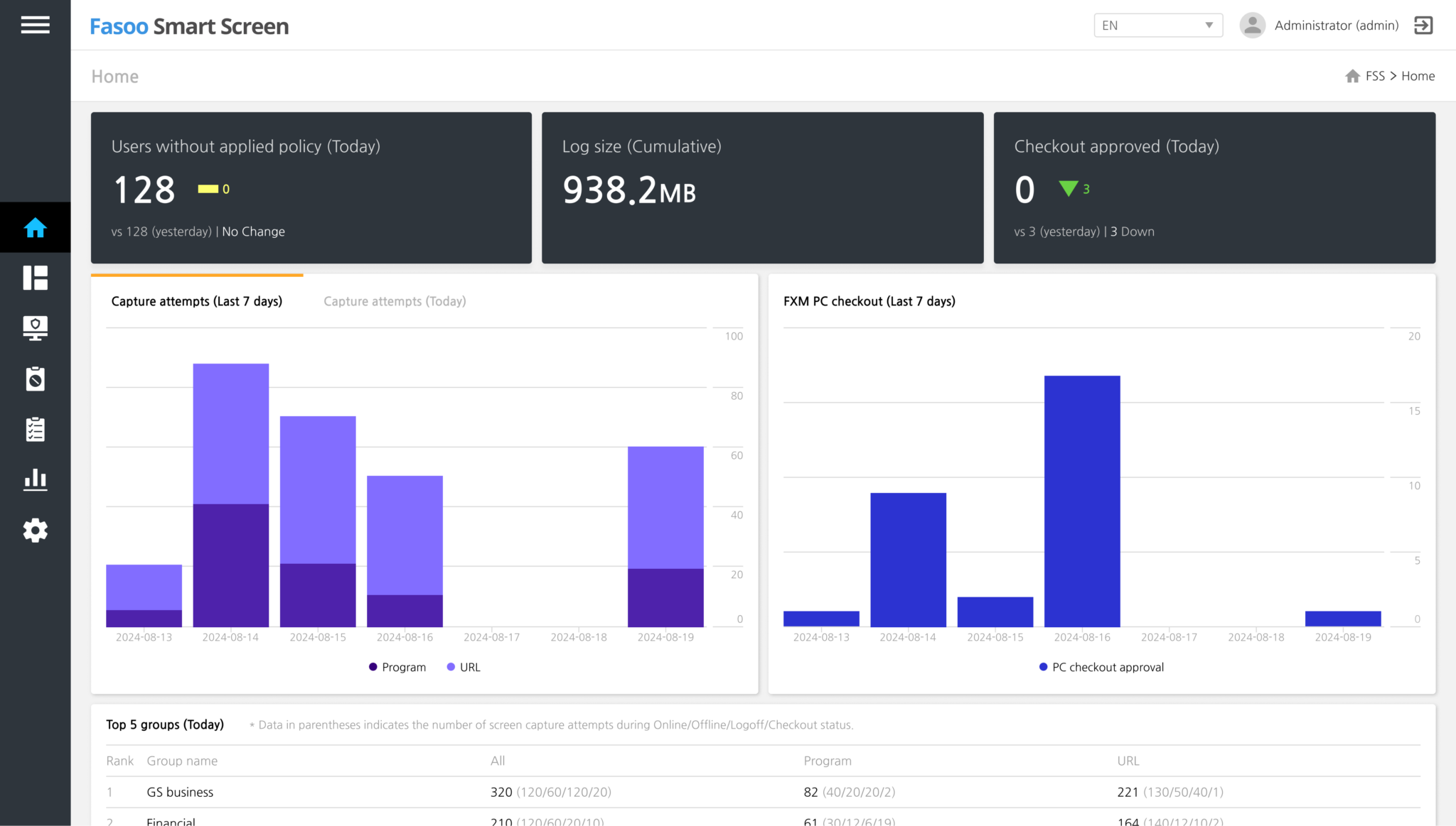 Screen Watermark and Capture Prevention | Fasoo Smart Screen